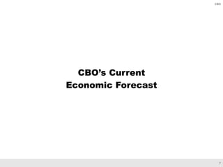 CBO’s Economic and Budget Projections | PDF