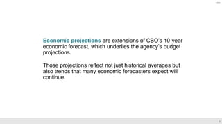 CBO’s Long-Term Social Security Projections | PDF | Government Support ...