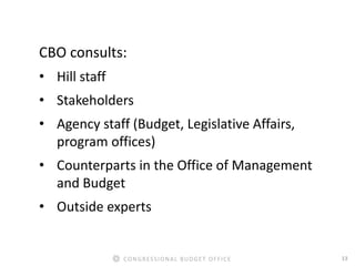CBO’s Role in the Congressional Budget Process | PPT
