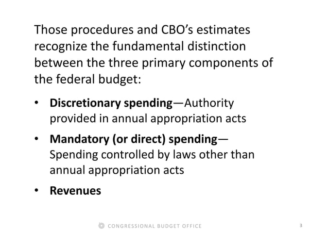 CBO’s Role in the Congressional Budget Process | PPT