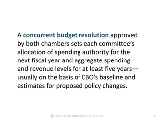 Cbo, the Budget Process, and the Outlook | PPT