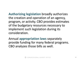 Cbo, the Budget Process, and the Outlook | PPT