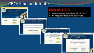 CashBondOnline Improves Your Release Process More than GovPay | PPTX