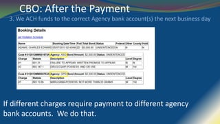 CashBondOnline Improves Your Release Process More than GovPay | PPTX