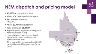 Electricity market design and detail analysis | PDF
