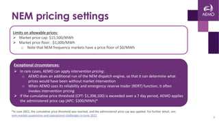 Electricity market design and detail analysis | PDF