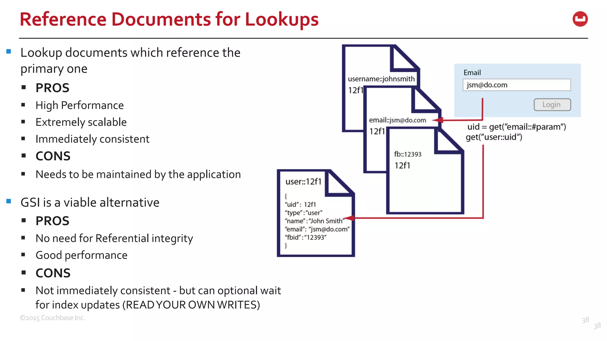 Manuel Hurtado. Couchbase paradigma4oct | PDF | Databases | Computer Software and Applications