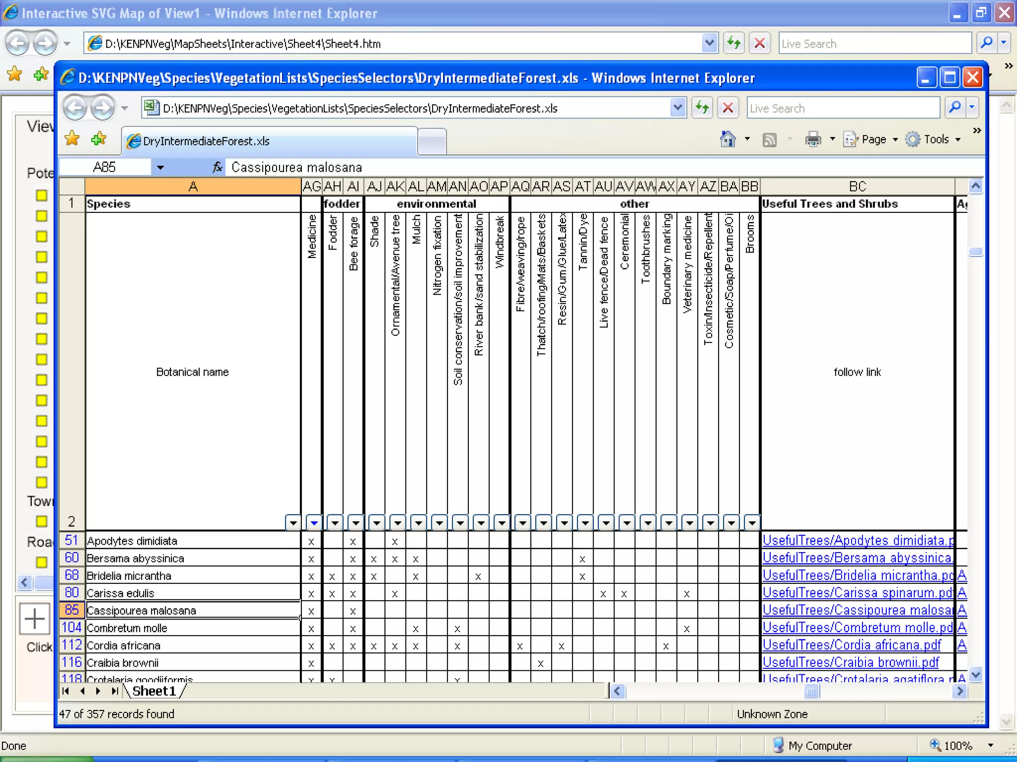 Cbp Best Practice Summary | PPT