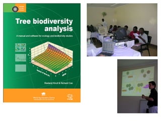 Cbp Best Practice Summary | PPT