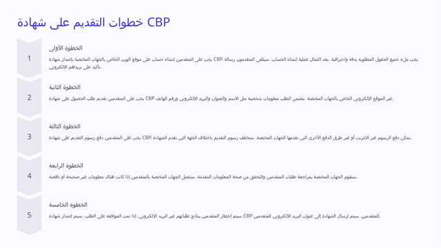 CBP Certificat data analysisguidelines.pptx