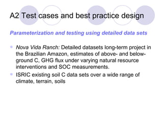 Cbp Component A | PPT