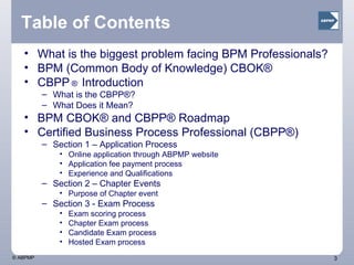 All about BPM Certification | PPT | Business | Business and Finance