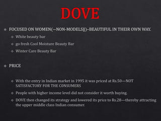 Consumer Behaviour Towards Different Soap Brands in India | PPTX