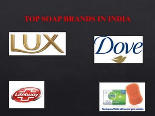 Consumer Behaviour Towards Different Soap Brands in India | PPT