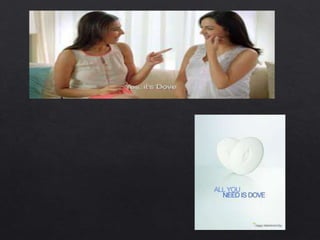 Consumer Behaviour Towards Different Soap Brands in India | PPTX