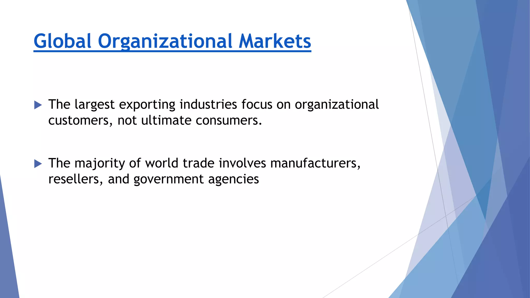 ORGANISATIONAL MARKET | PPTX