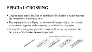 NEGOTIABLE INSTRUMENTS E- PURSE TRUNCATION OF CHEQUE | PPT