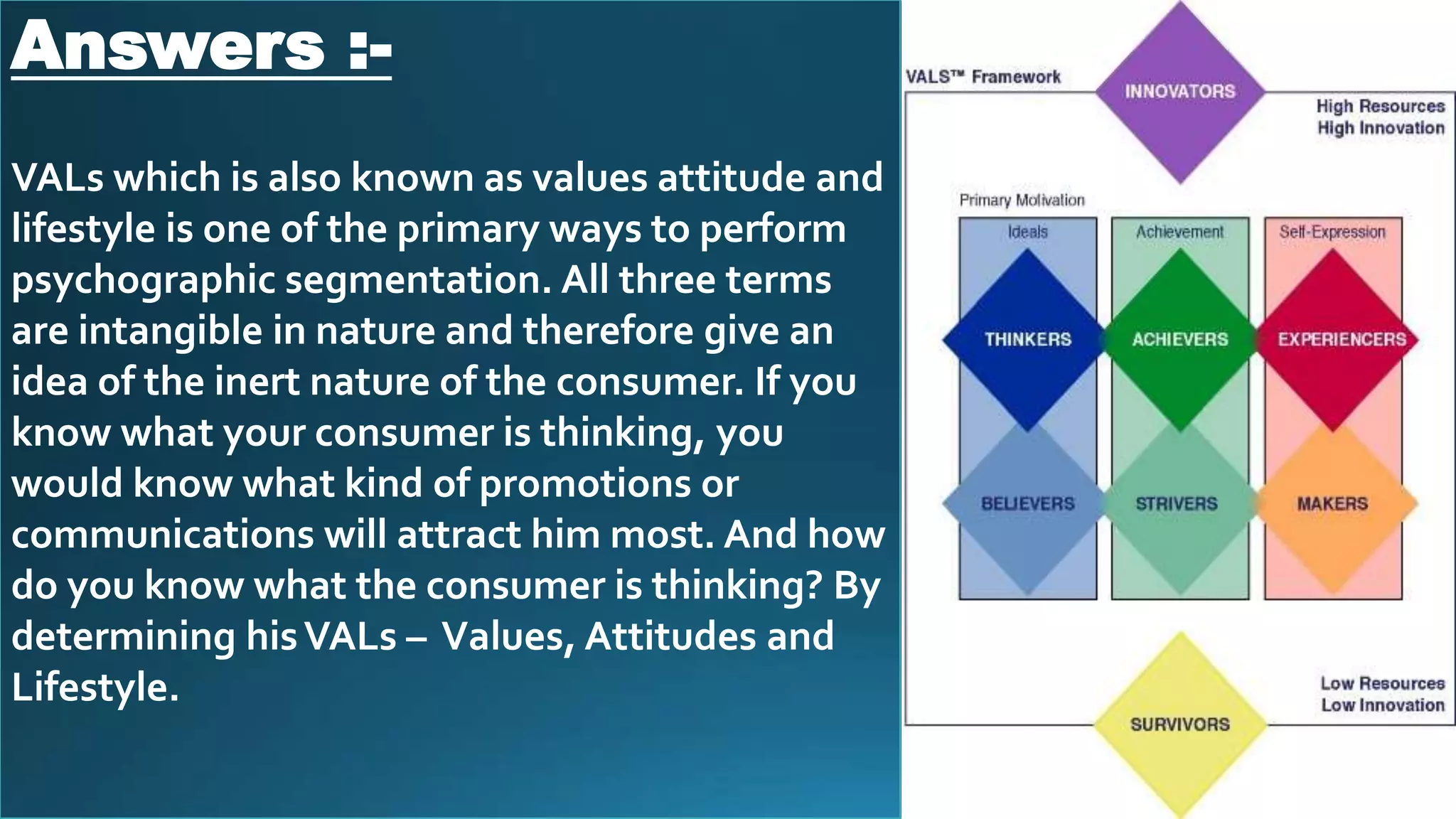 CONSUMER BEHAVIOR by pearson | PPTX