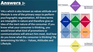 CONSUMER BEHAVIOR by pearson | PPTX
