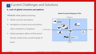 Consumer Behavior - FILA | PPTX