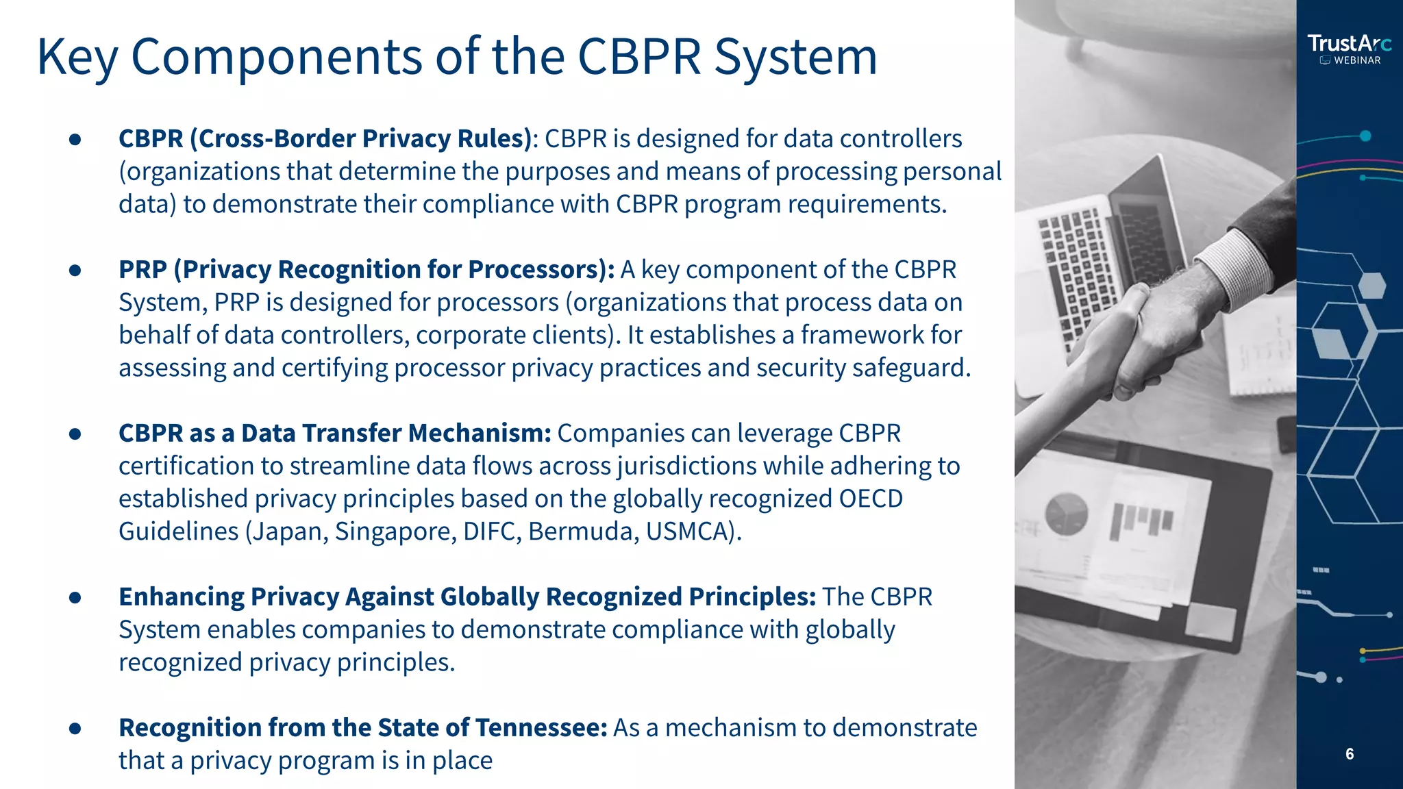 CBPR - Navigating Cross-Border Data Privacy Compliance | PPT