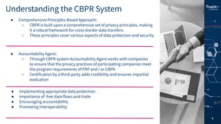 CBPR - Navigating Cross-Border Data Privacy Compliance | PPT