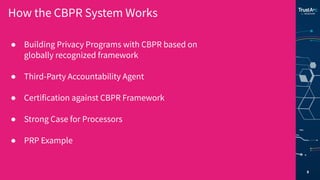 CBPR - Navigating Cross-Border Data Privacy Compliance | PPT