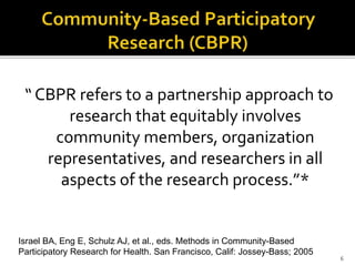 CBPR CLASS # 1 Spr 2023 F.pptx