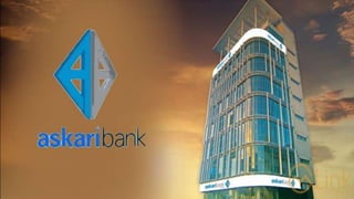 CB Presentation On Askari Bank Limited Products | PPT