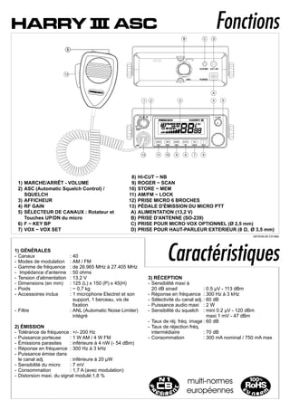 Cb President Harry III Asc par autoprestige-4x4 | PDF