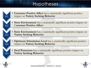 Impact of Store Ambience on Consumer Variety Seeking Behaviour | PPTX