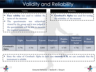Impact of Store Ambience on Consumer Variety Seeking Behaviour | PPTX