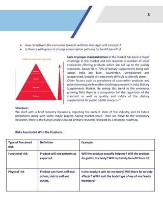 Consumer Behaviour of Indian customers towards Personal care and Health ...
