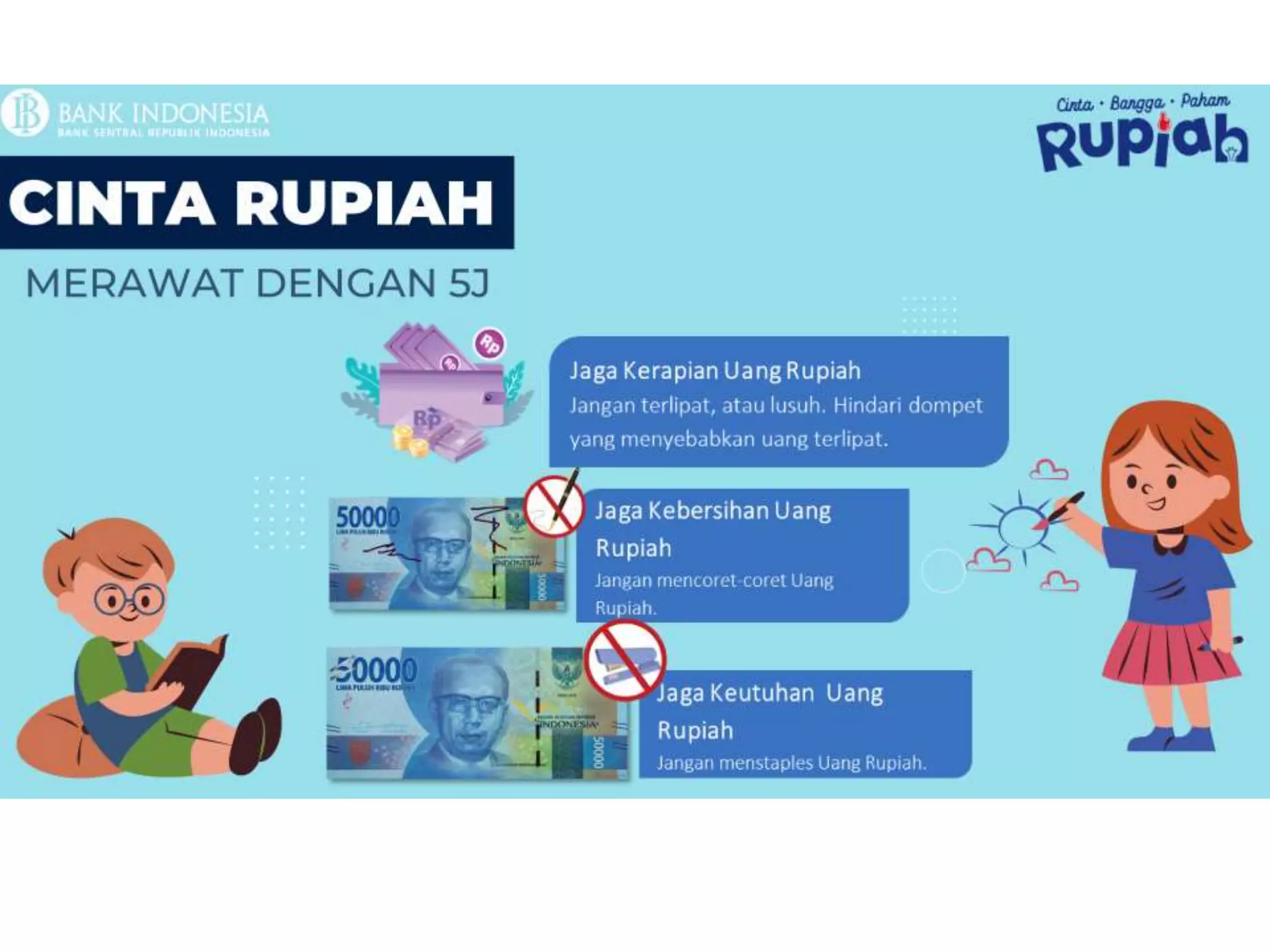 CBP_Rupiah Materi CBP.pptx