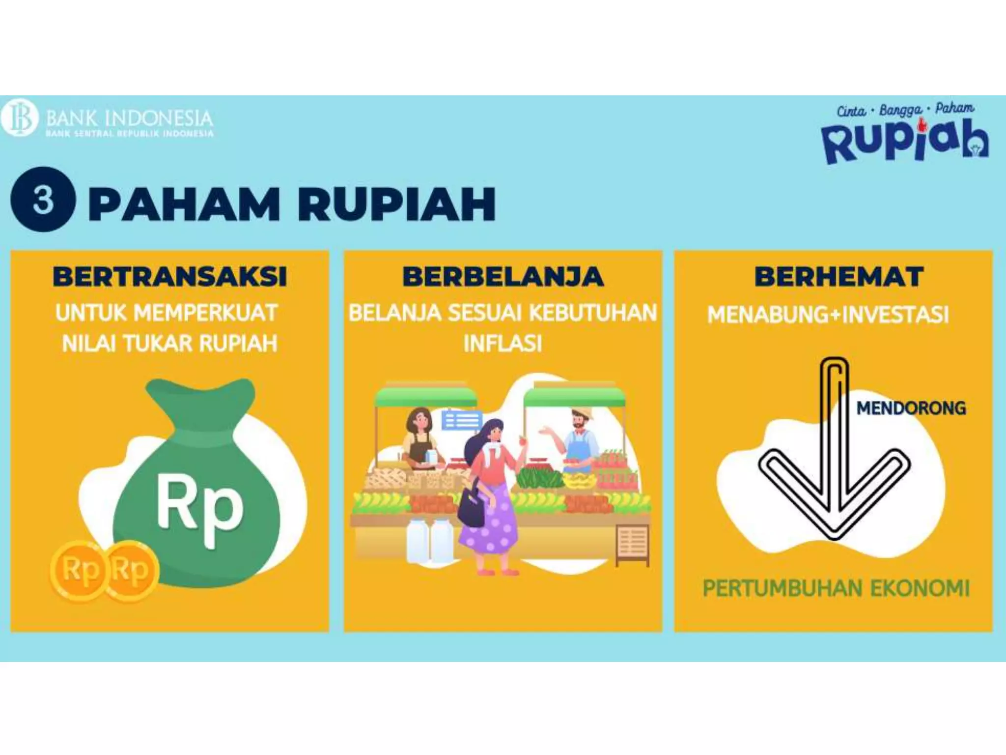 CBP_Rupiah Materi CBP.pptx