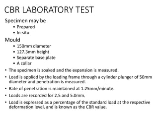 CBR.ppt