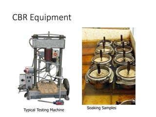 CBR.ppt