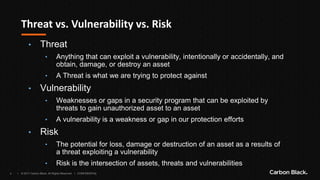 Threat Hunting ve EDR Etkinliği Carbon Black Sunumu | PDF | Antivirus ...