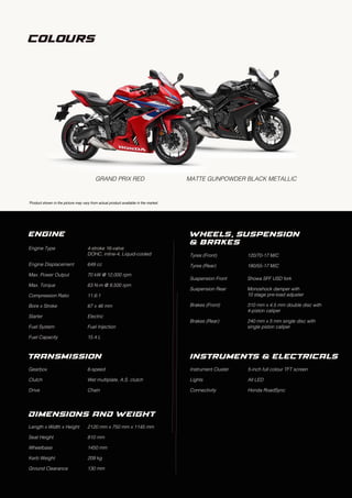 Honda CBR 650R Motorcycle is the Perfect Partner for Rock Roads and ...