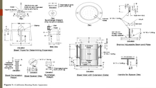 Cbr aashto t193 plus proctor t180 | PPTX
