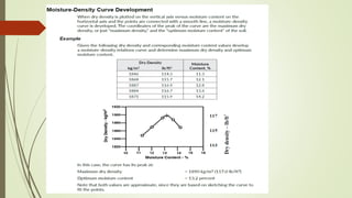 Cbr aashto t193 plus proctor t180 | PPTX