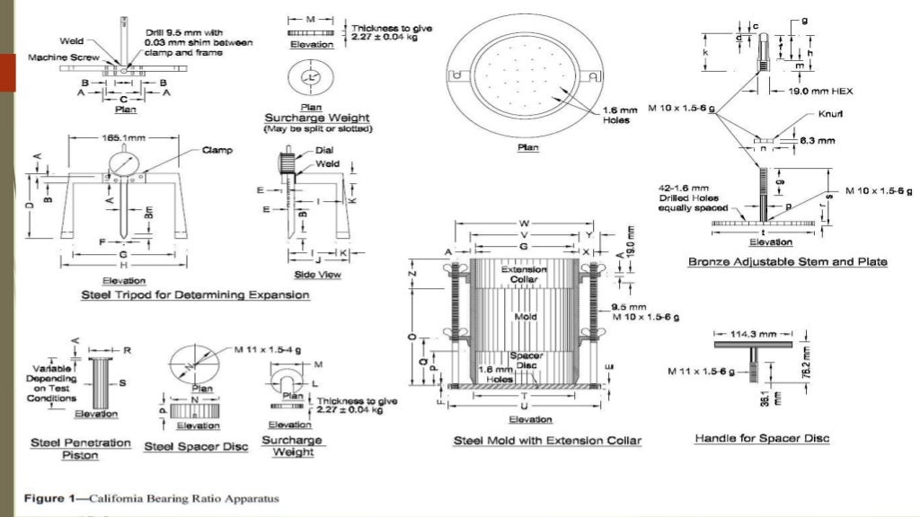 Cbr aashto t193 plus proctor t180