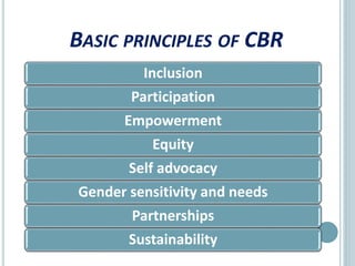 Community based rehabilitation | PPTX