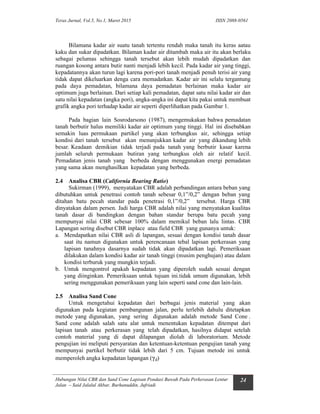 Cbr dengan sand cone | PDF
