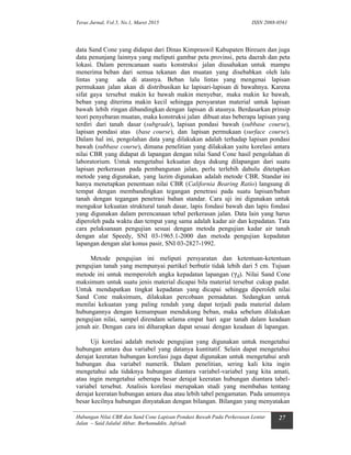 Cbr dengan sand cone | PDF