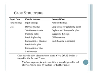 Case Based Reasoning | PPT