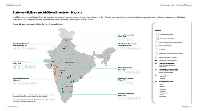 CBRE - 2023 - Lifesciences in India.pdf | Pharmaceutical Industry ...