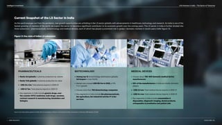 CBRE - 2023 - Lifesciences in India.pdf