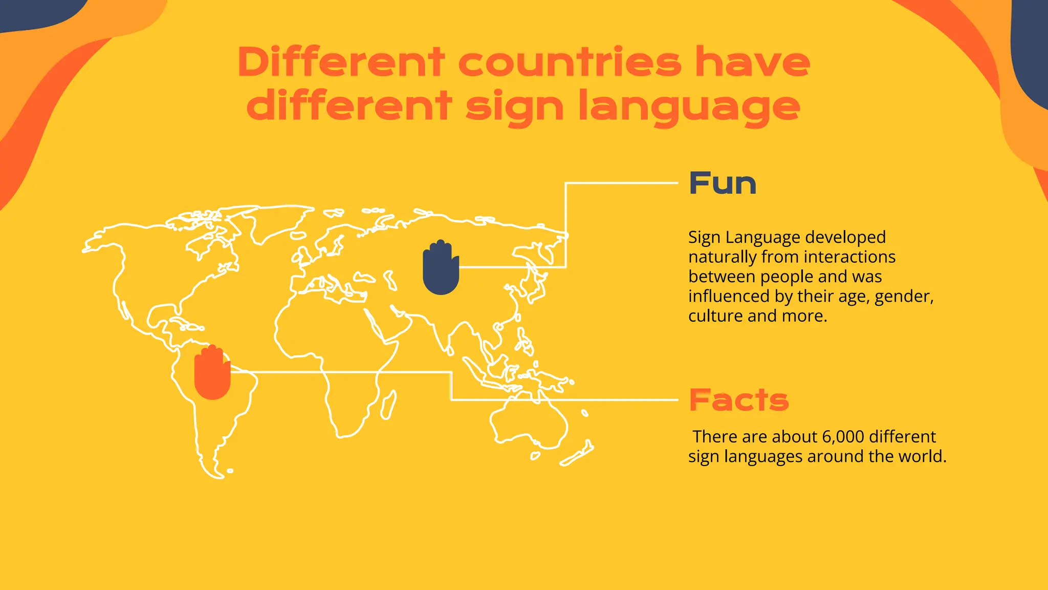 International Day of Sign Language | PDF