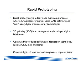 3D Printing for Surgical Innovation: Rapid Prototyping and Personalized ...